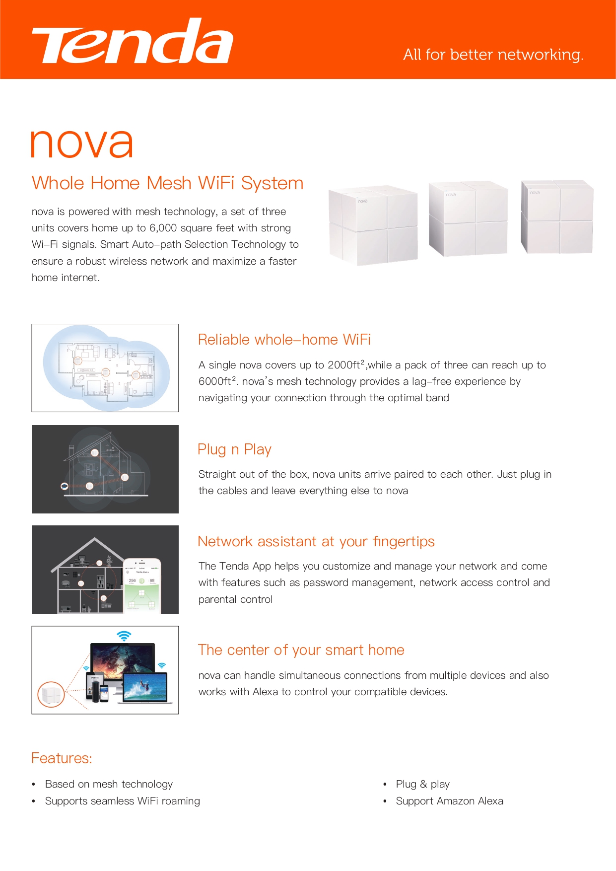 TENDA NOVA MW6 GIGABIT AC1200 WHOLE HOME MESH WIFI SYSTEM Router (1 ...