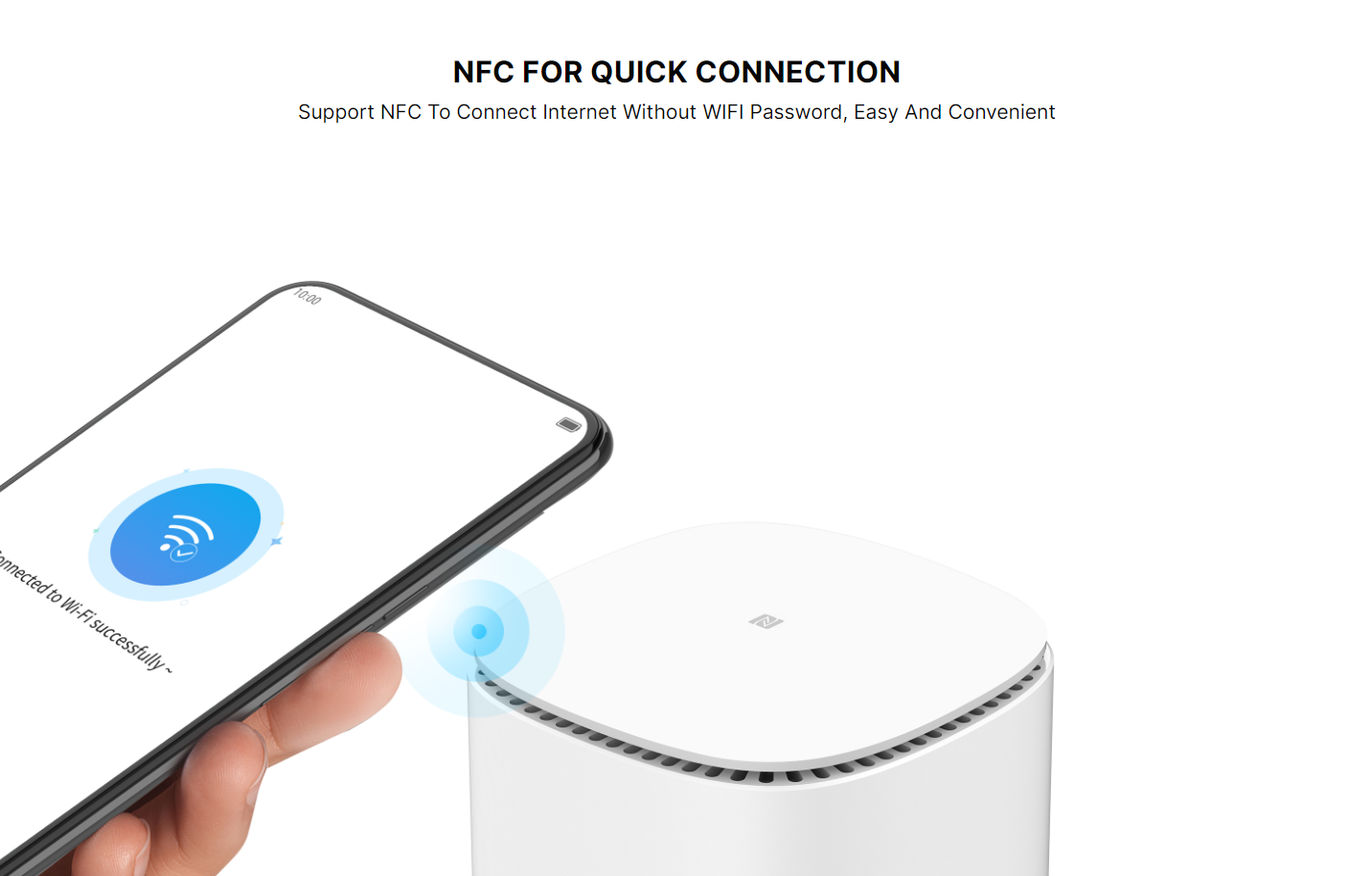 ZTE MC8020 5G WiFi Router Modem AX5400 | Support 5G SIM | 4*4 MIMO High ...