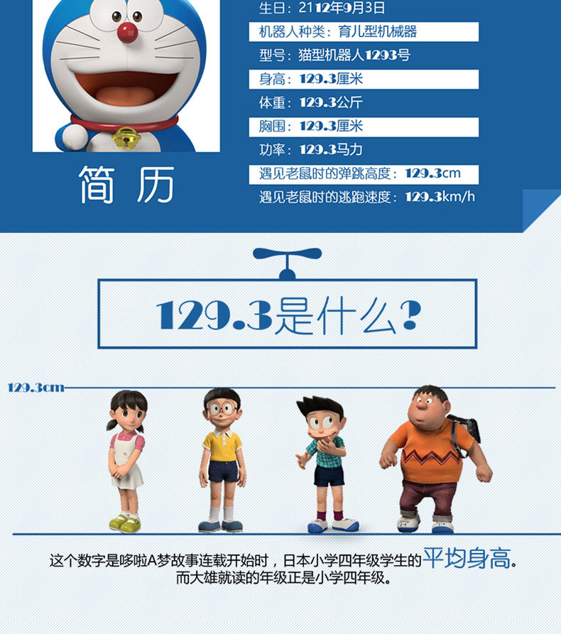 [Gift Box Full Set 45 Volumes] DORAEMON Book Collector's Edition ...
