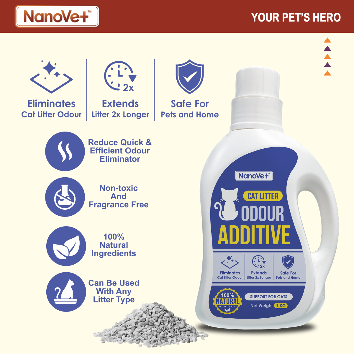Nanovet Cat Litter Odour Additive (1KG) | Shopee Singapore