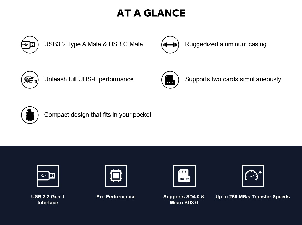 HOMAN UHS-II SD READER CAR READER WITH USB 3.2 GEN 1 INTERFACE, PRO ...