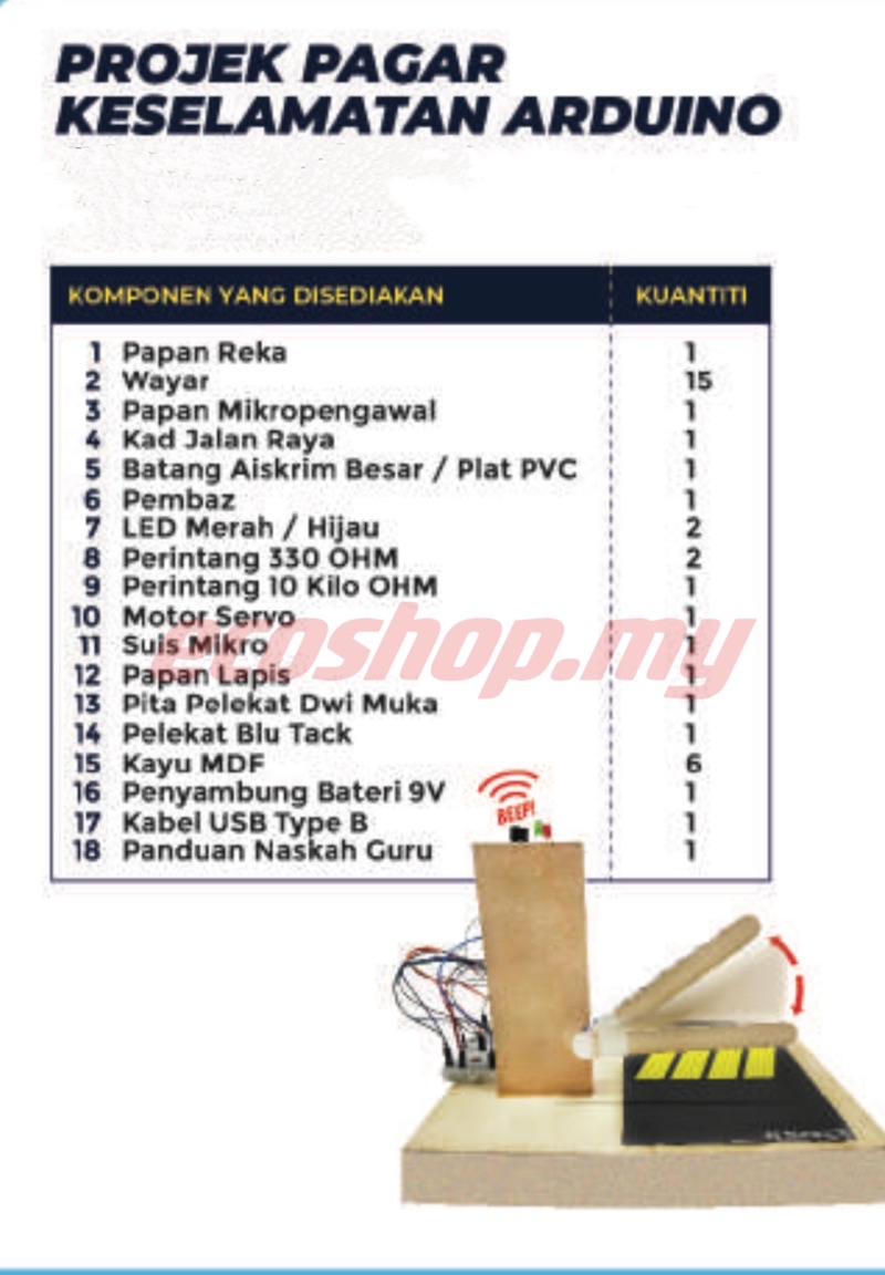 Rbt Fence Project Safety: Design & Technology Design - KSSR - Year 5 ...