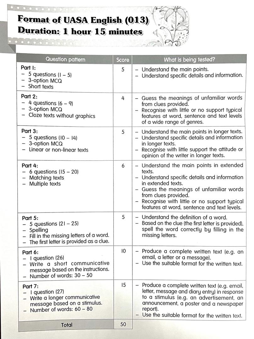 TUNAS Aomiao Grade 4 UASA Hua Elementary School Fourth Grade Premium A ...