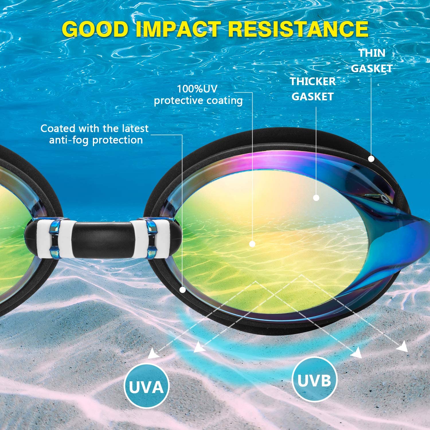 Swimming Goggles for Men Women Adult Diving Swim Googles Anti Fog Eye ...