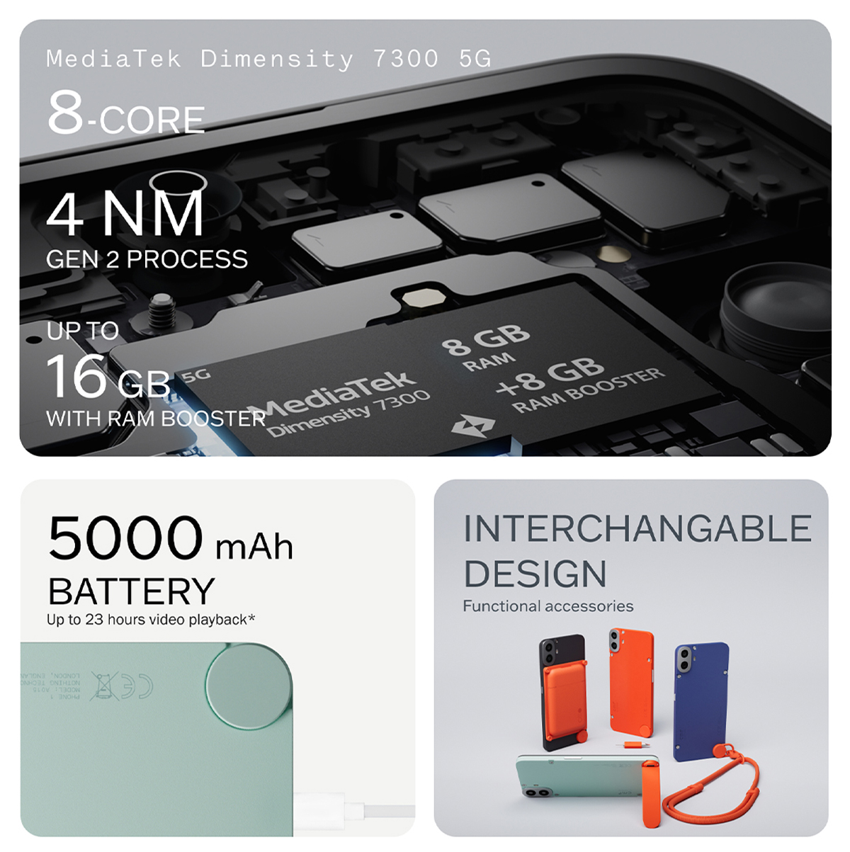 CMF Phone 1 | Interchangable Design | 50MP Rear Camera | 6.67 AMOLED ...
