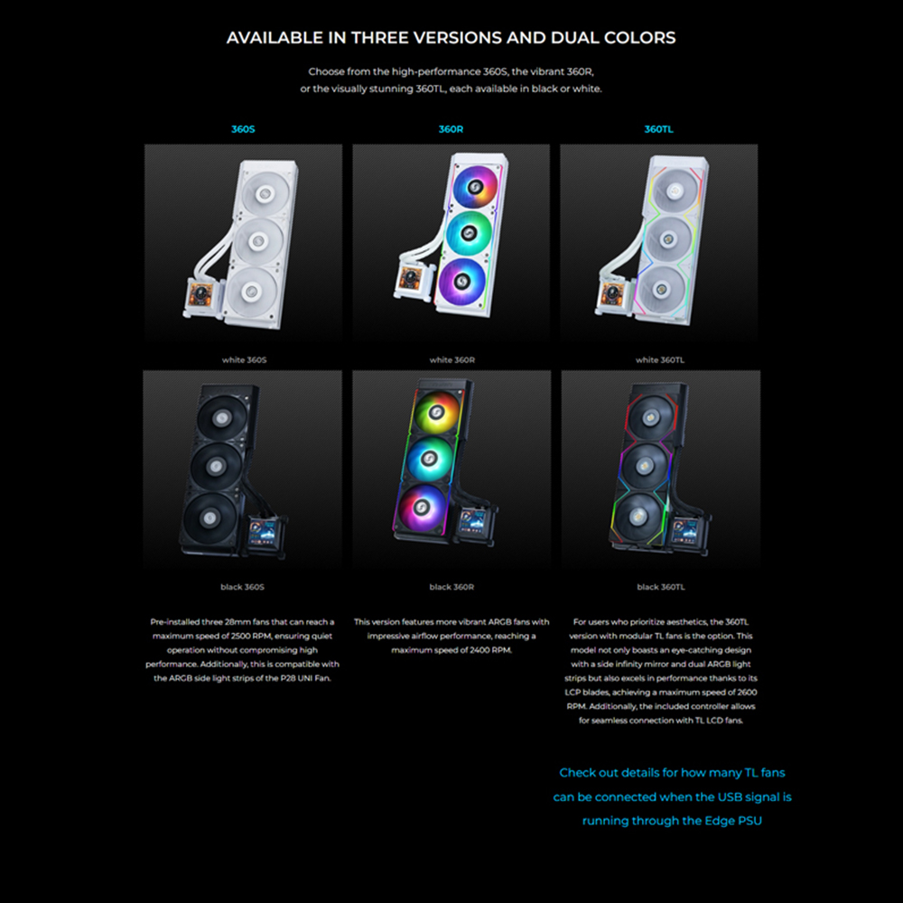 LIAN LI HYDROSHIFT LCD 360mm AIO LIQUID COOLER - HYDROSHIFT LCD 360S ...