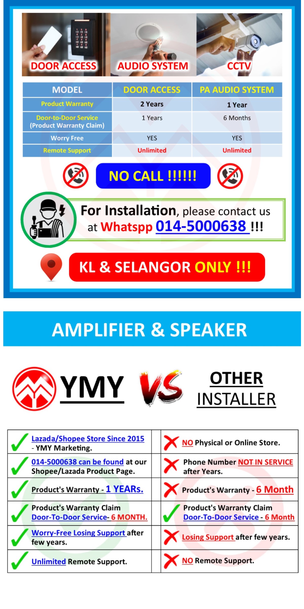 YMY 10m / 15m / 20m / 25m / 30m / 40m 18AWG 21AWG Twin Flat Speaker ...