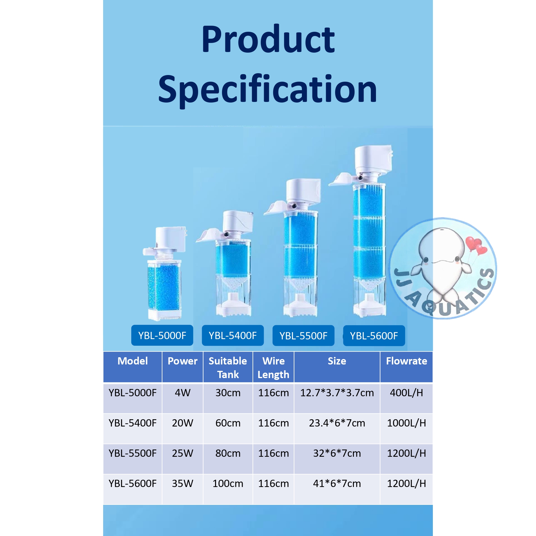 YEE Multifunctional Filter Pump 6 In 1 Fish Toilet Aquarium Filter ...