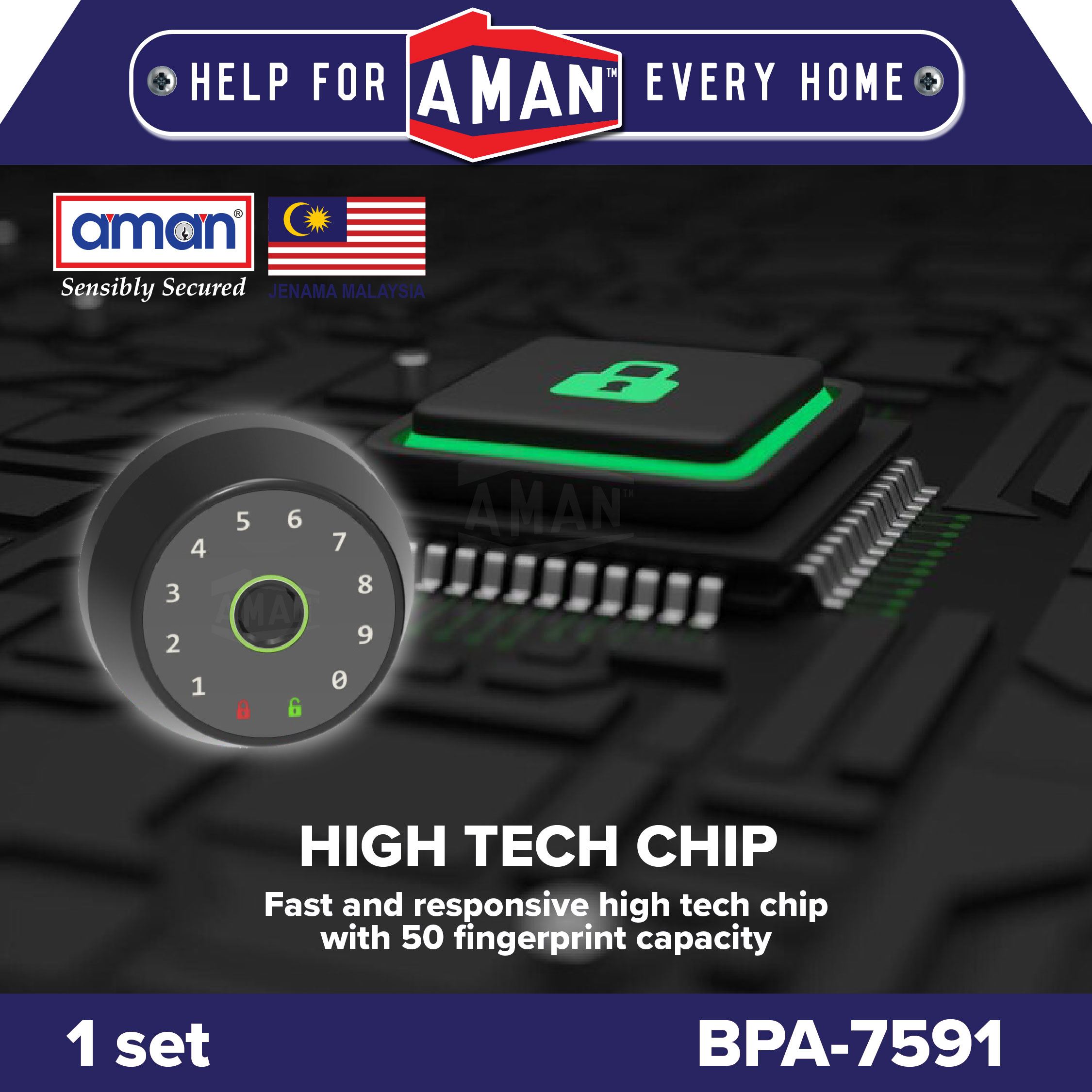 AMAN 4 in 1 Smart Fingerprint Door Lock Password App Digital Keyboard ...
