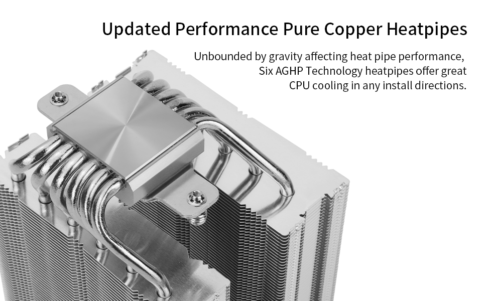 Thermalright Royal Knight 120 CPU Air Cooler, Double Towers Radiator, 6 Heat Pipes CPU Cooler ...