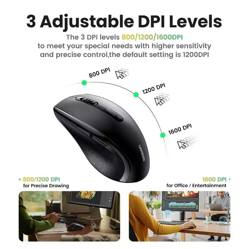 UGREEN UG-M511-55780 WIRELESS MOUSE 2.4GHZ ERGONOMIC DESIGN WITH 6 ...