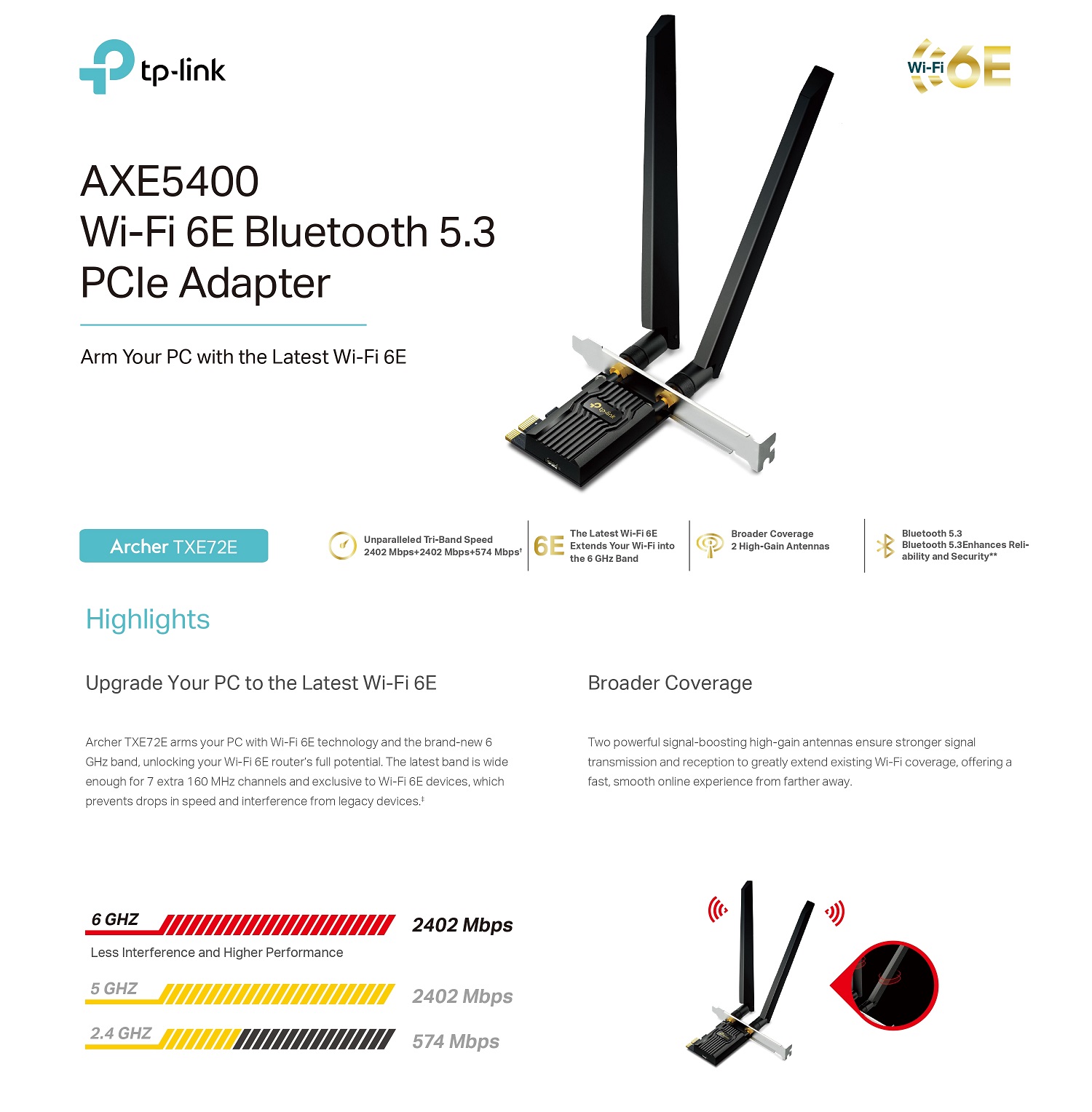 TP-LINK ARCHER TX55E / ARCHER TX20E / ARCHER TXE72E / ARHER TXE75E ...