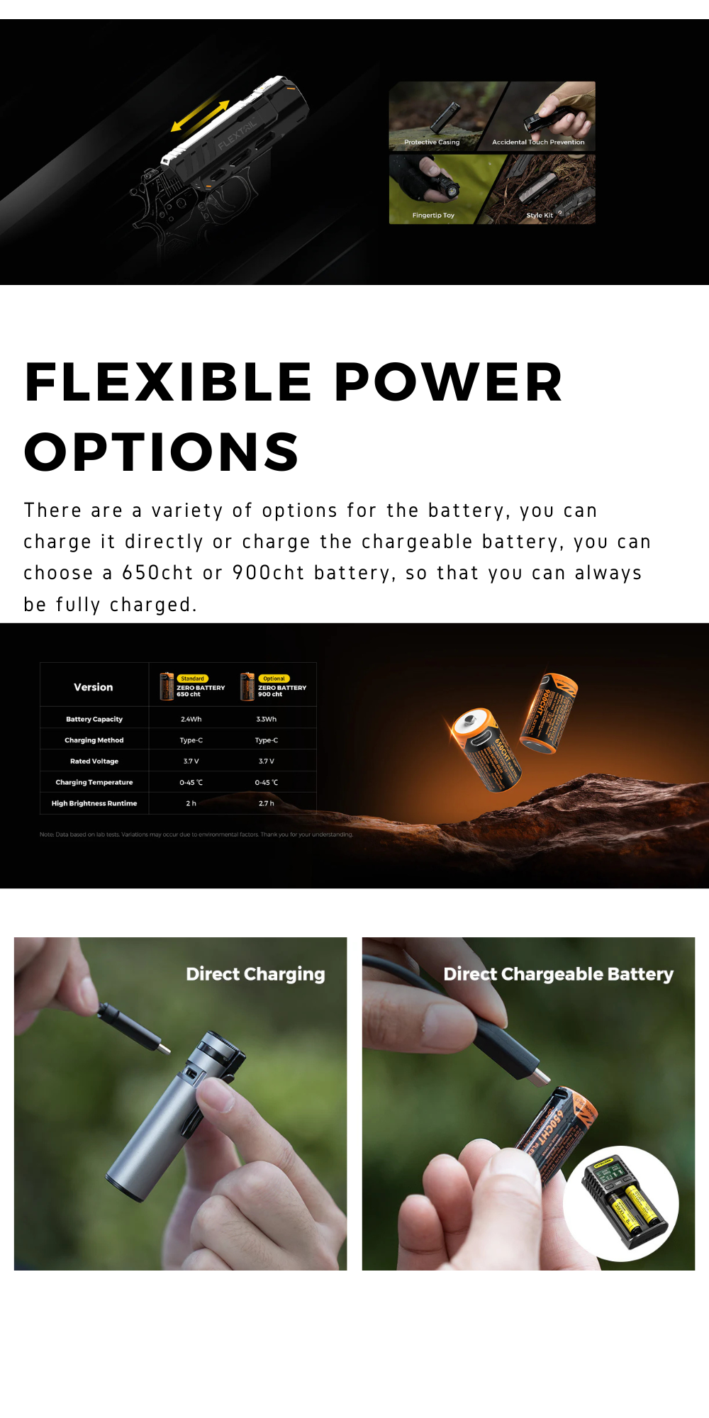 Flextail Zero Flashlight EDC 1200lm Flashlight (with Zero Battery ...