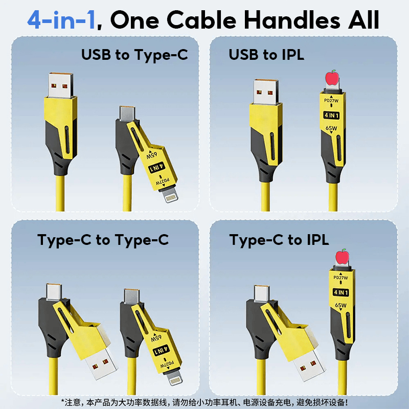 ⚡4 in 1 Coiled Spring Retractable Cable1.5M USB Vehicle Data Cable 65W ...