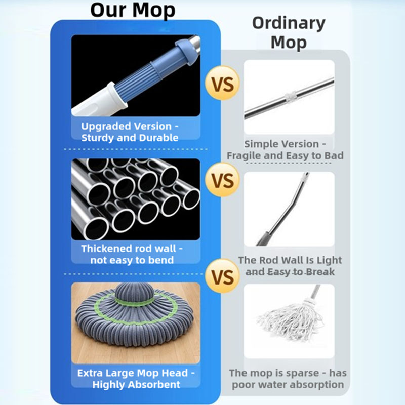 No Hand Washing Mop Floor Cleaning Mop Household Rotating Mop Air Mop ...