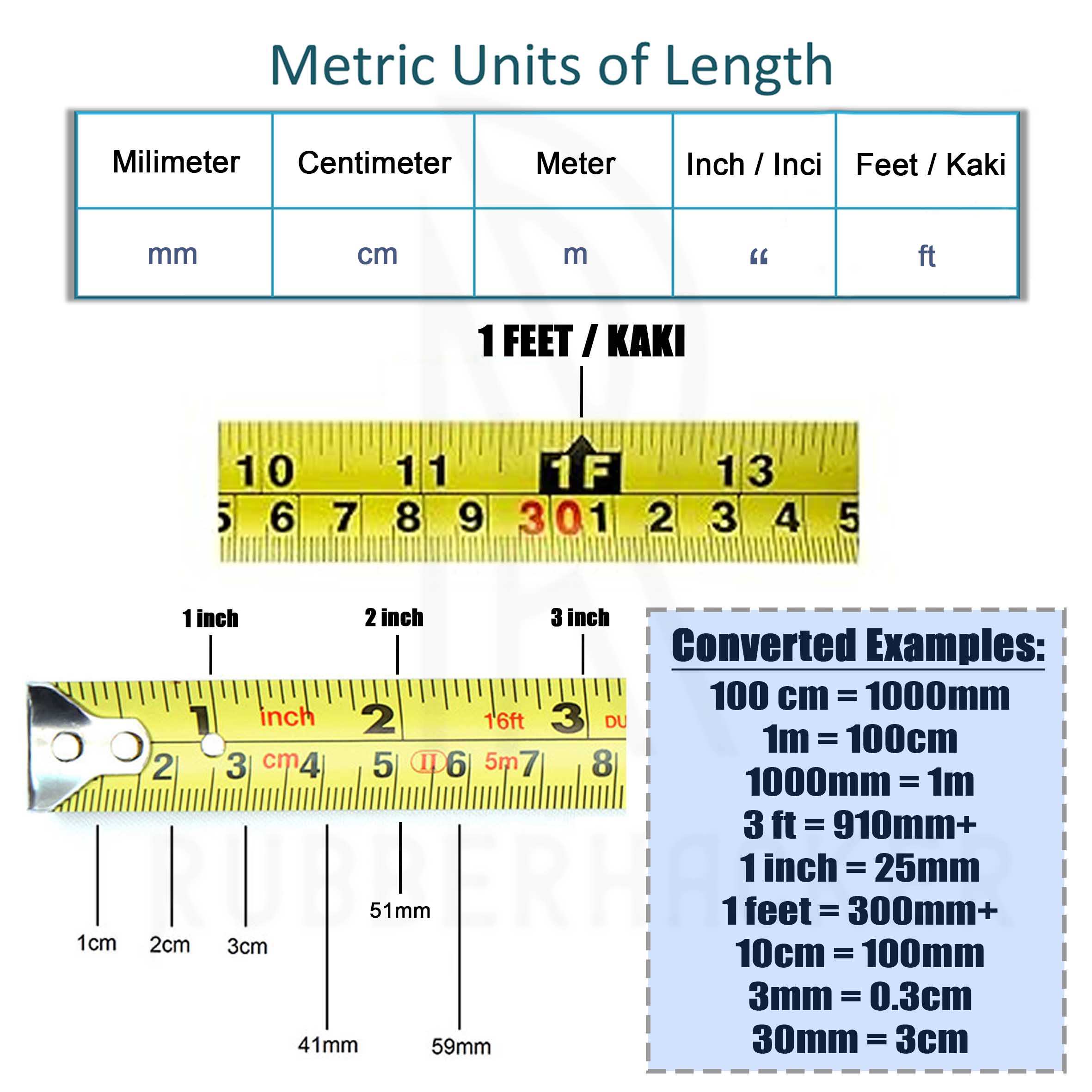 BLUE ESD MAT, Anti-Static Rubber Mat, rubber sheet, rubber mat (2mm x ...