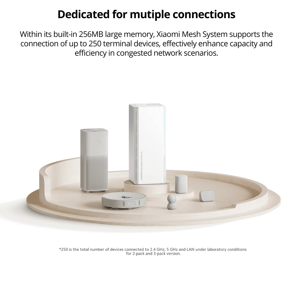 Xiaomi Mesh System AX3000 NE (1 Pack | 2 Packs | 3-Packs) Router - NFC WiFi 6 3000mbps | Shopee ...