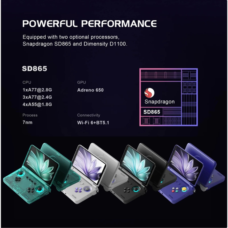 Retroid Pocket Flip 2 Gaming Handheld Console Snapdragon SD865 Android ...