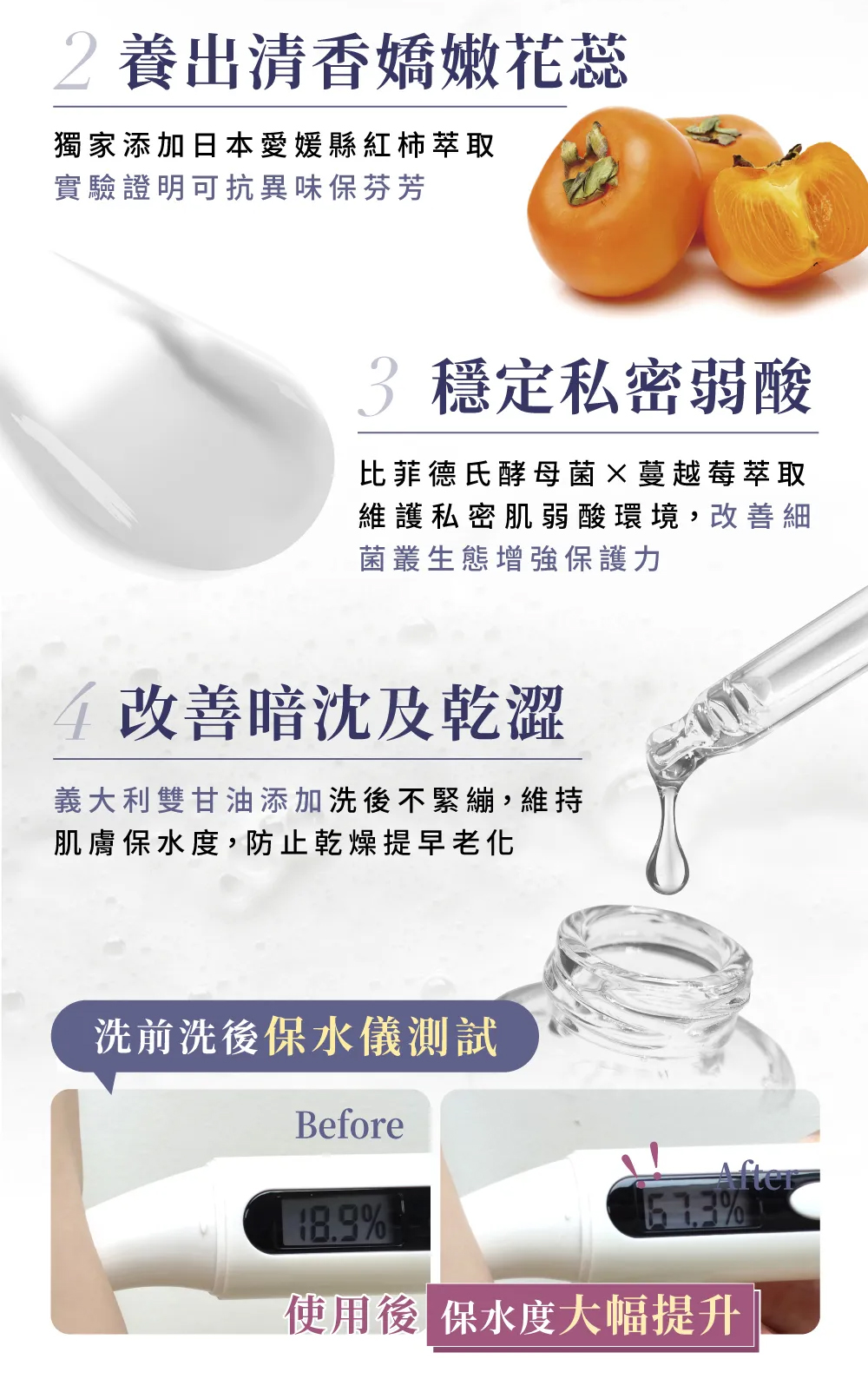 Relove Feminine Wash R2 Tranexamic Acid Whitening Cleansing / Amino Acid Cleansing Gel 120ml ...