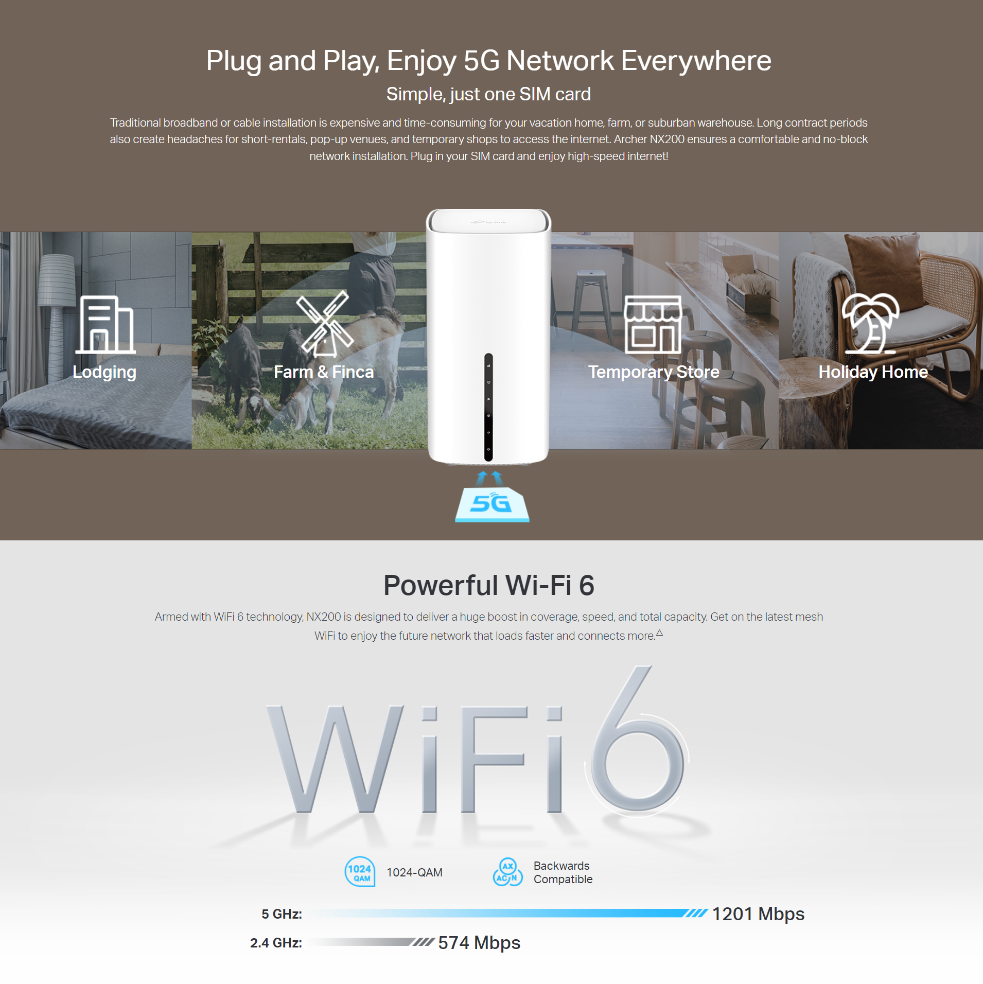 TP-LINK ARCHER NX200 5G AX1800 WIRELESS DUAL-BAND WIFI 6 GIGABIT ROUTER WITH EASYMESH COMPATIBLE ...
