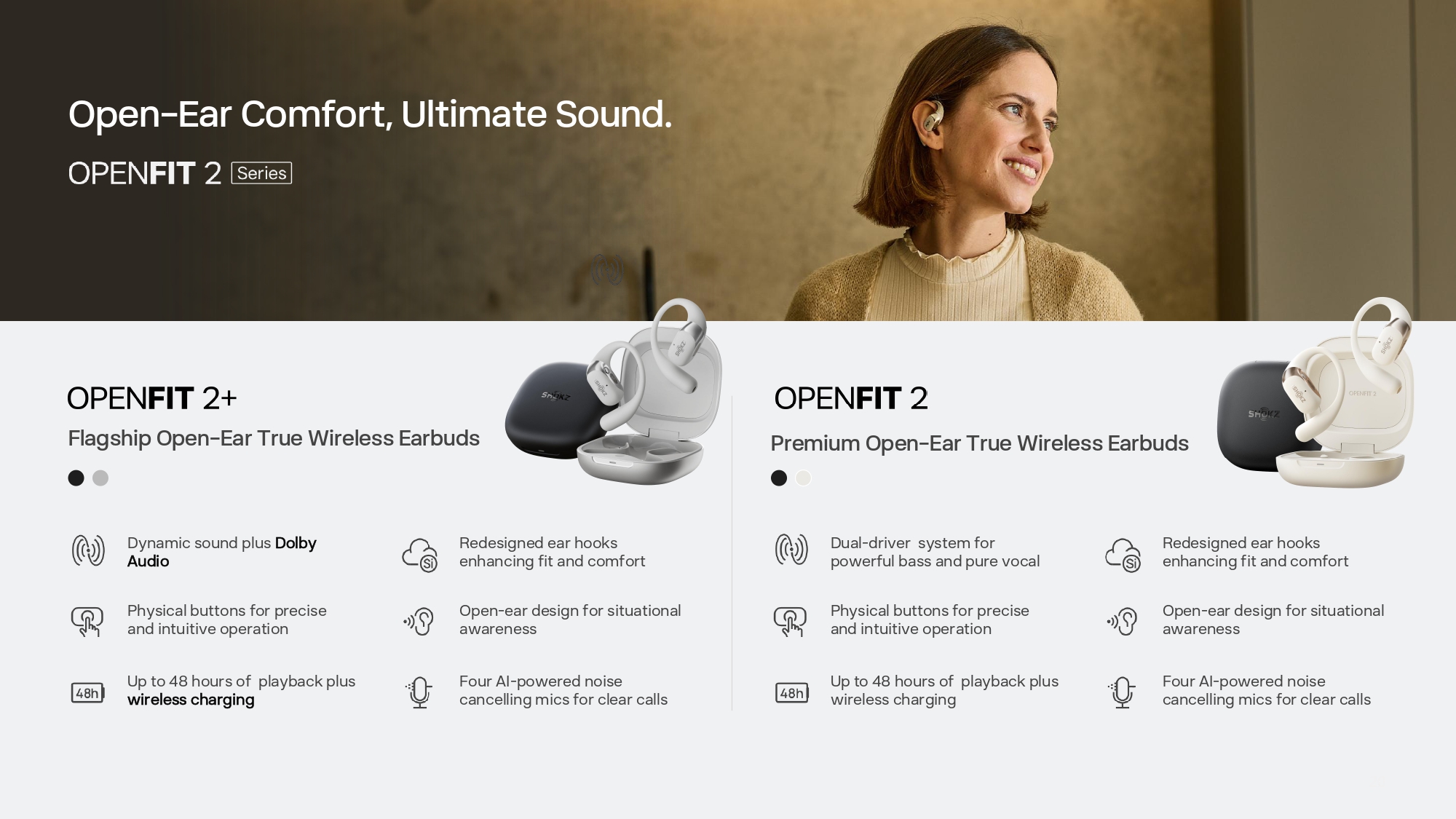 SHOKZ OpenFit 2 Plus Premium Open-Ear True Wireless Earbuds (T921 ...