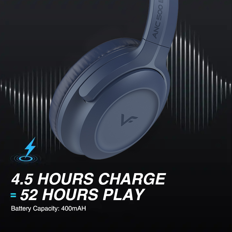 Vinnfier VF ANC 500 BT Active Noise Cancelling High Performance ...