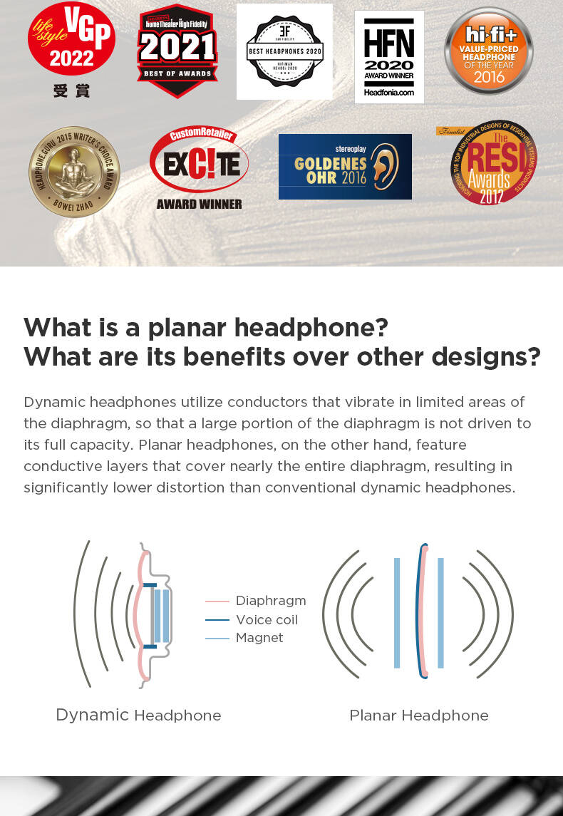 Hifiman HE400SE, Open Back Headphones (Stealth Magnet/ Non-Stealth ...