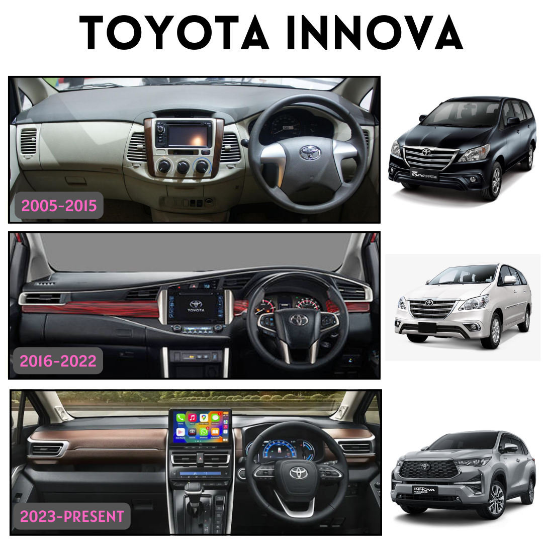 Toyota Veloz Fortuner Estima Wish Avanza Vellfire Alphard Voxy Rush ...