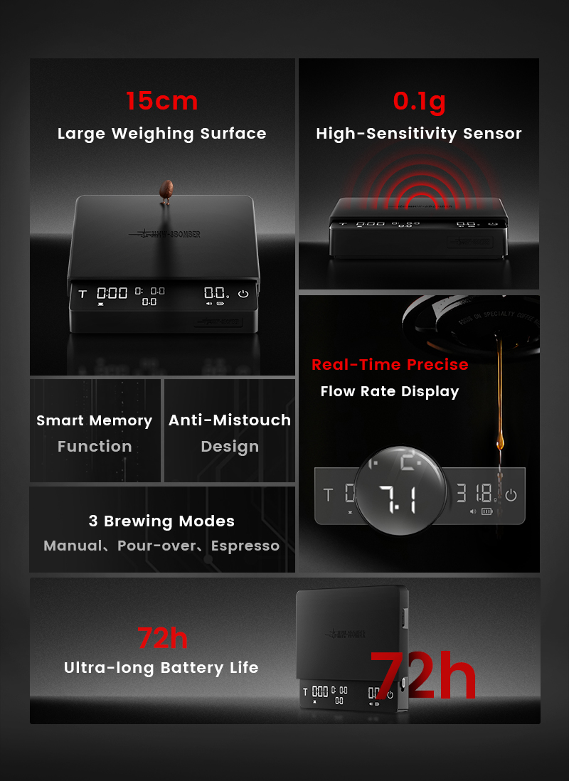 MHW-3BOMBER Cube Coffee Scale – 3.0 Pro Max | Rechargeable Espresso Drip Scale with LED Display ...