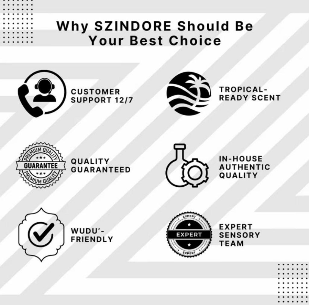 Szindore Chasing Cloud Extrait de Parfum (EDP) for unisec | Shopee Singapore
