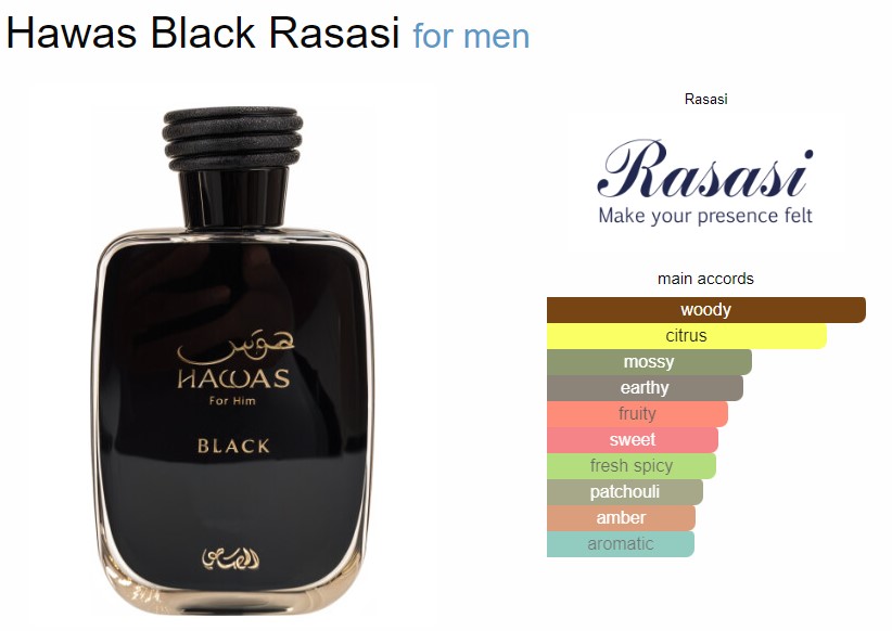 Rasasi Fire Hawas Ice for Him Rasasi Black Hawas Rasasi Elixir 100ml ...
