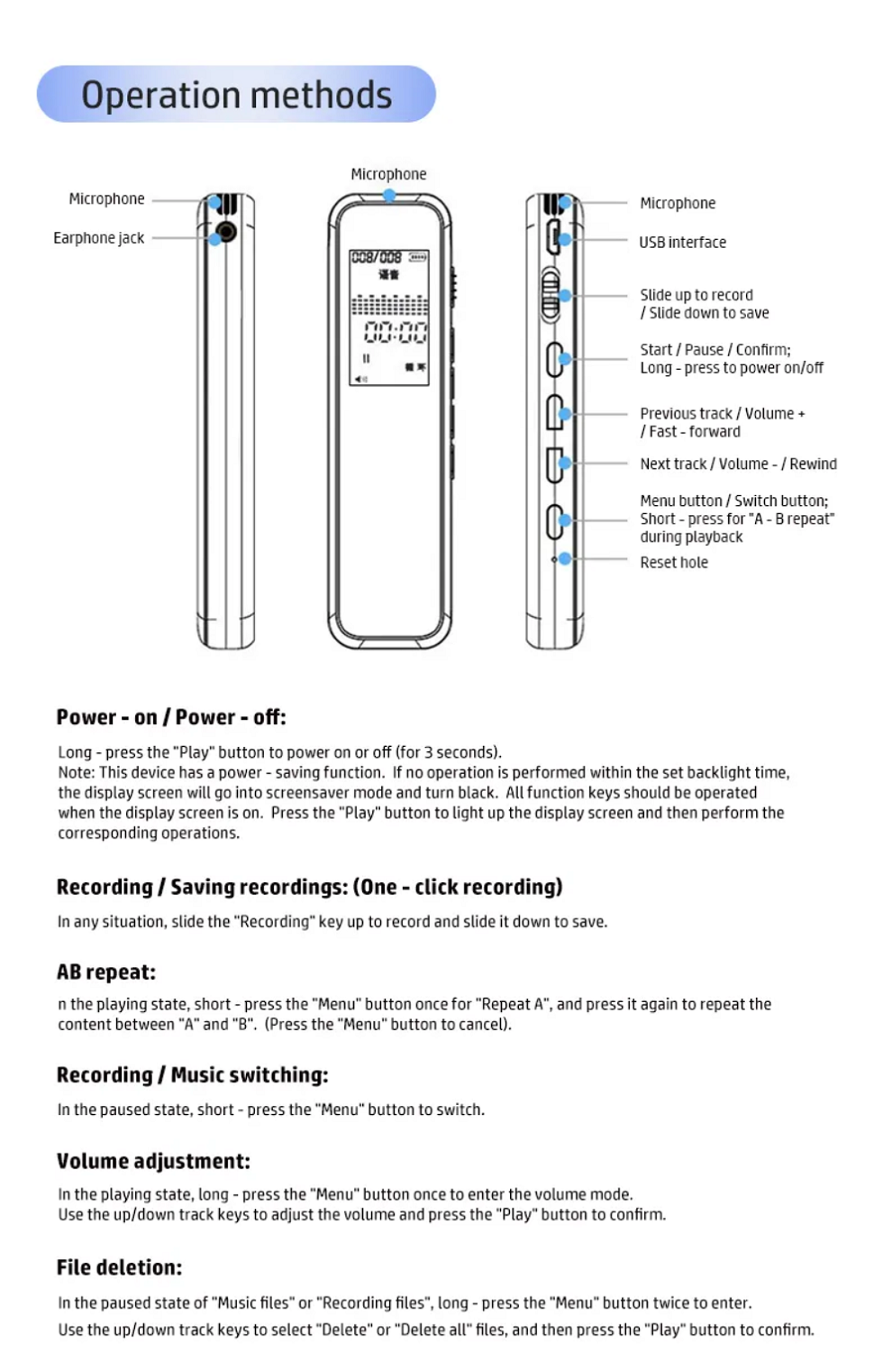 HP XXJ1 SMART NOISE CANCELLING VOICE RECORDER PORTABLE RECORDER WITH ...