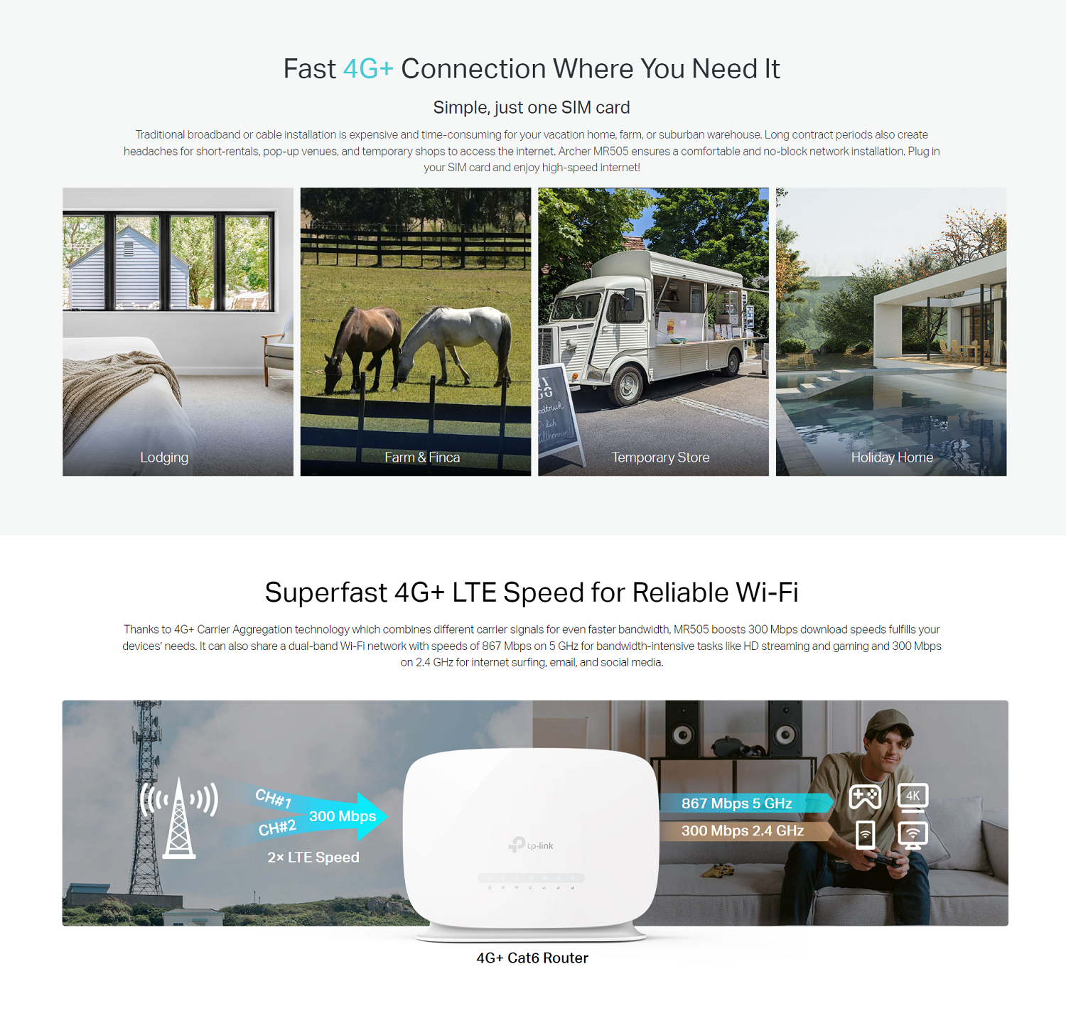 TP-LINK ARCHER MR505 / ARCHER MR500 4G+ CAT6 AC1200 WIREESS DUAL BAND ...
