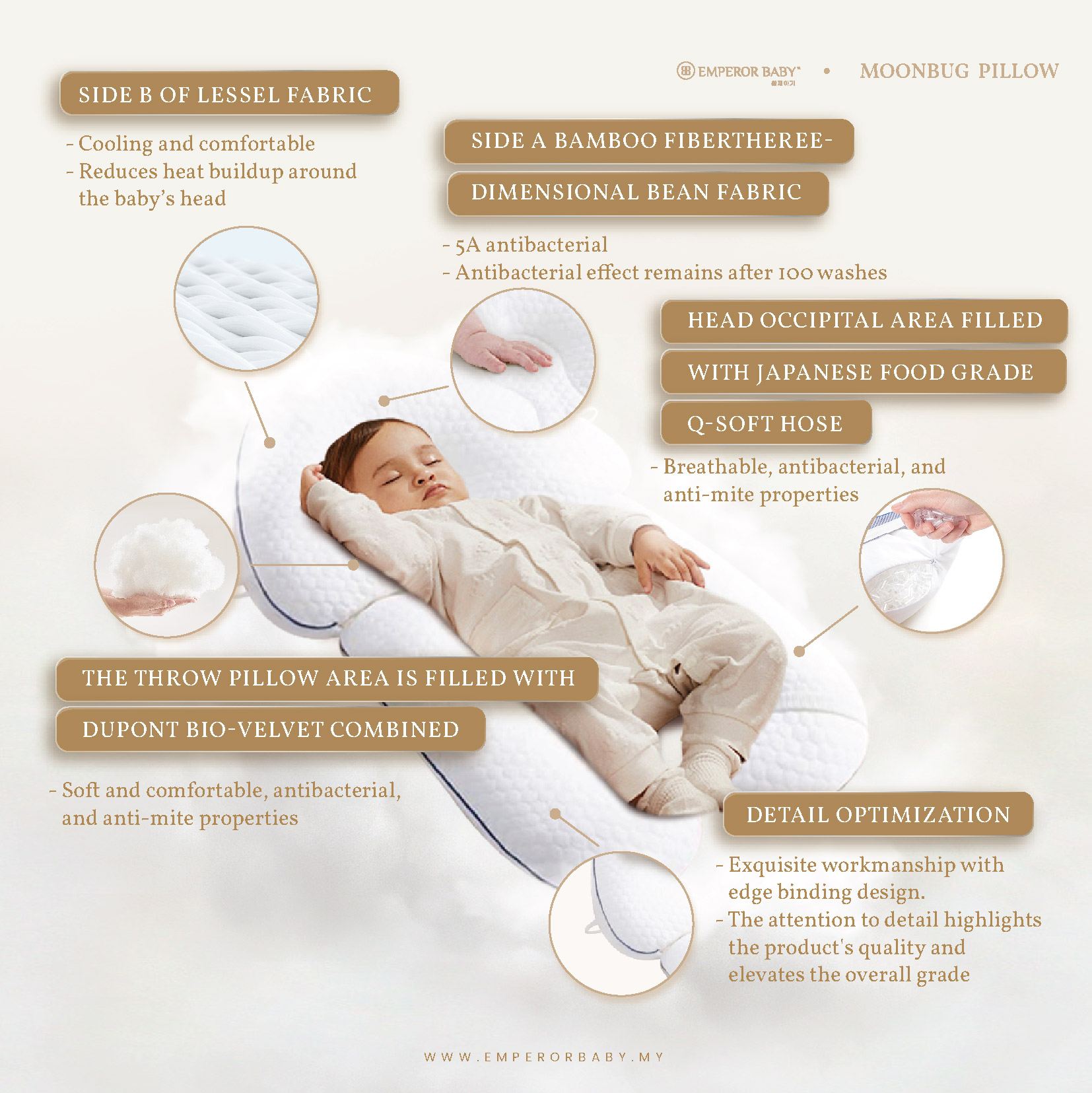 EMPEROR BABY Premium Moonbug Anti-Plagiocephaly Pillow | Infant Head Support (Antibacterial ...