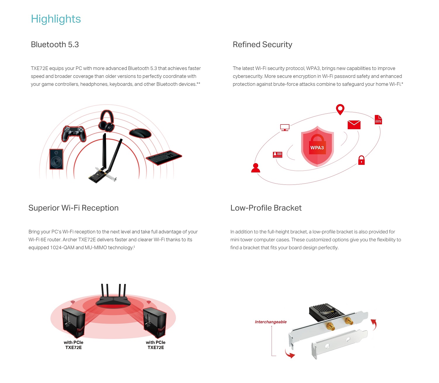 TP-LINK ARCHER TX55E / ARCHER TX20E / ARCHER TXE72E / ARHER TXE75E ...