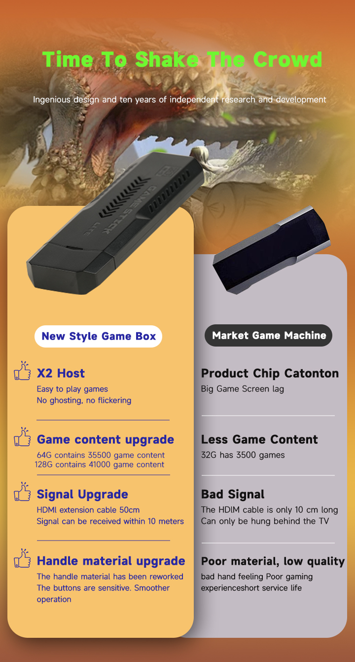 [Penjual Tempatan] 2025 New Video Game 4K Game Stick With 35K+ Games 2 ...