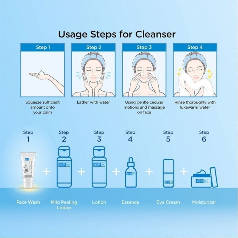 Hada Labo Face Wash (Cleanser) 100G ( Deep Clean / Whitening ...