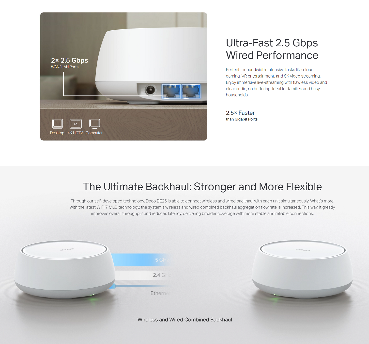 TP-LINK DECO BE25 1 PACK / 2 PACK / 3 PACK BE5000 WHOLE HOME MESH WIFI ...