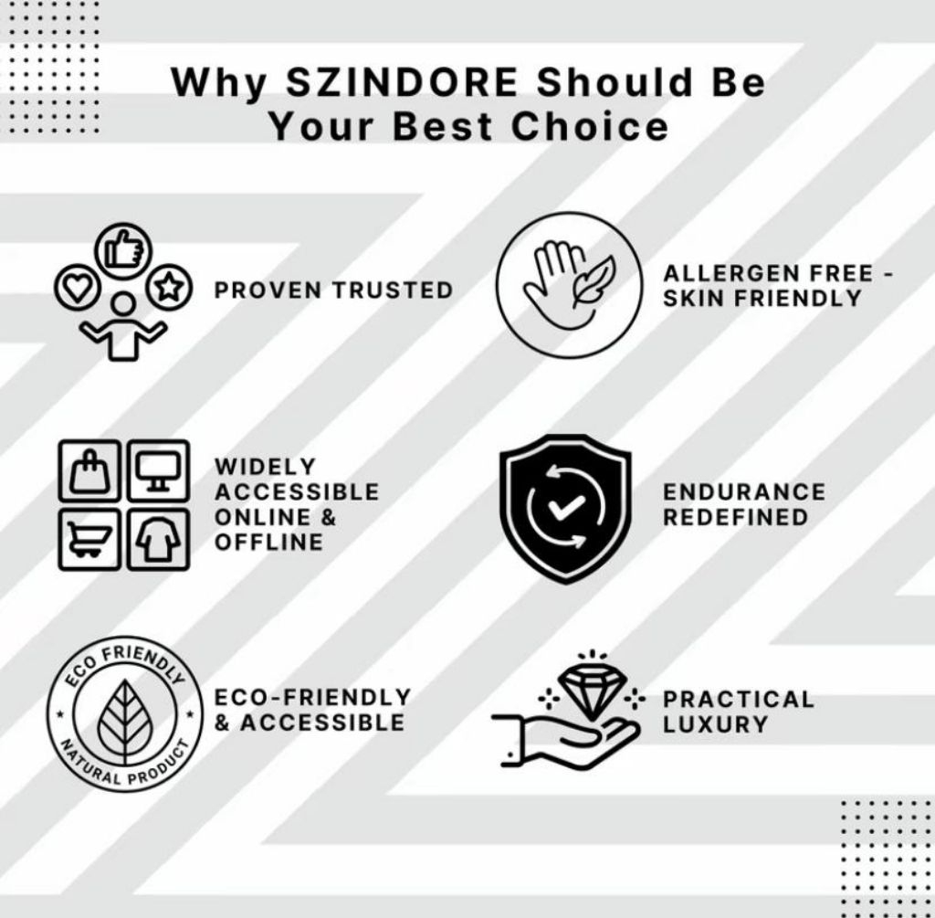 Szindore Chasing Cloud Extrait de Parfum (EDP) for unisec | Shopee Singapore