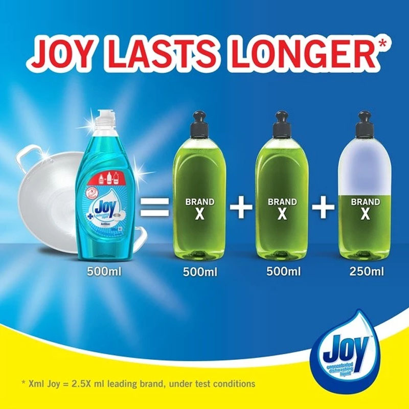 Joy Concentrate Kitchen Dishwash Liquid Bottle Sparkling Lime Lemon ...
