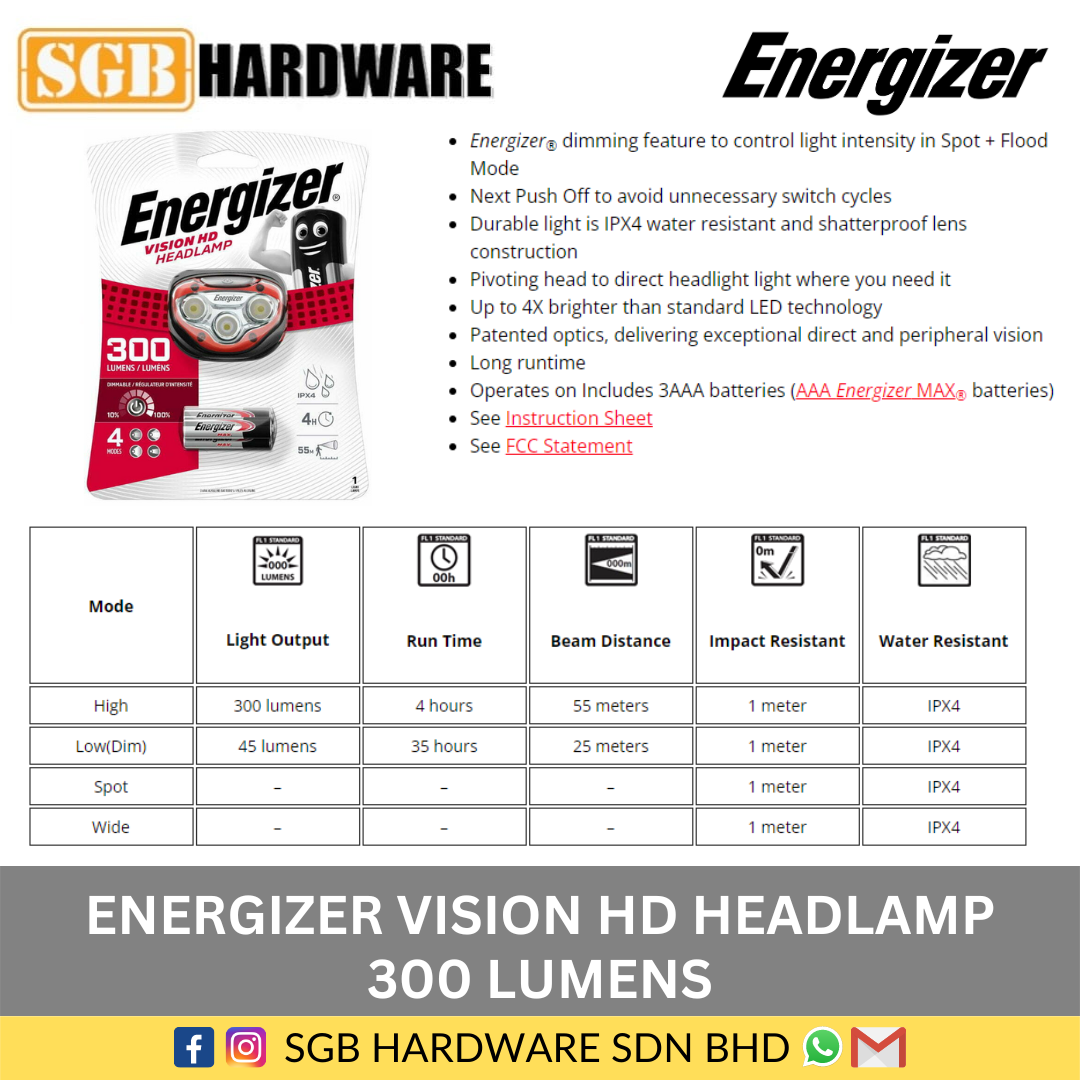 Energizer Vision HD Headlamp 300Lumen / 200Lumen | Eveready ...