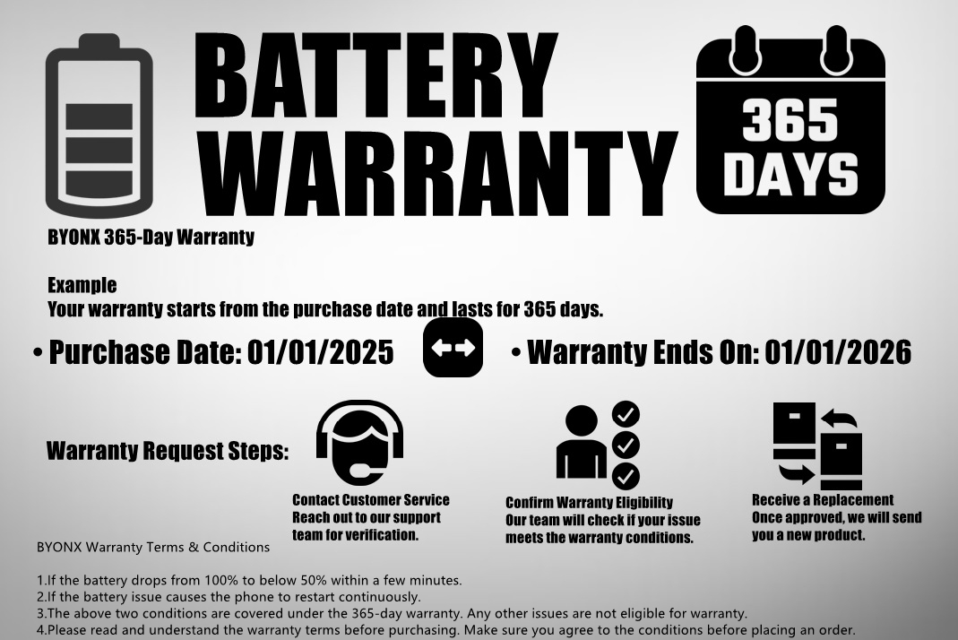 BYONX Battery Bateri for BM59 Mi Xiaomi Redmi Xiaomi 11T (5000mAh ...