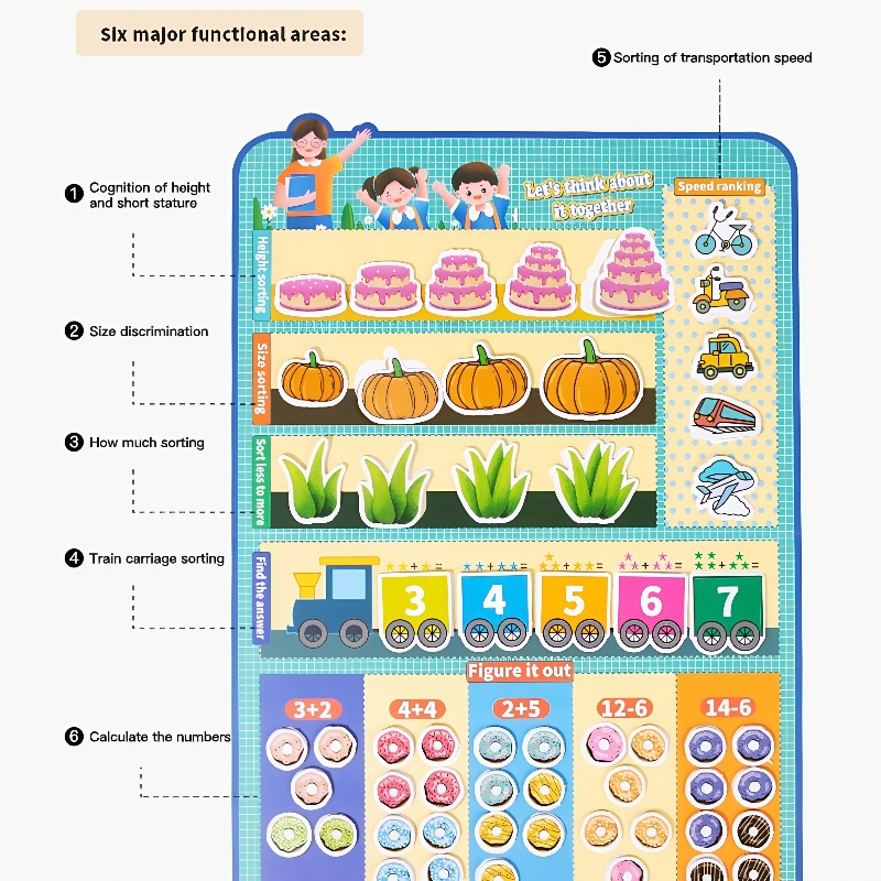 Fun Operation Wall Chart - Kids Math Learning Tool My Life Calendar ...