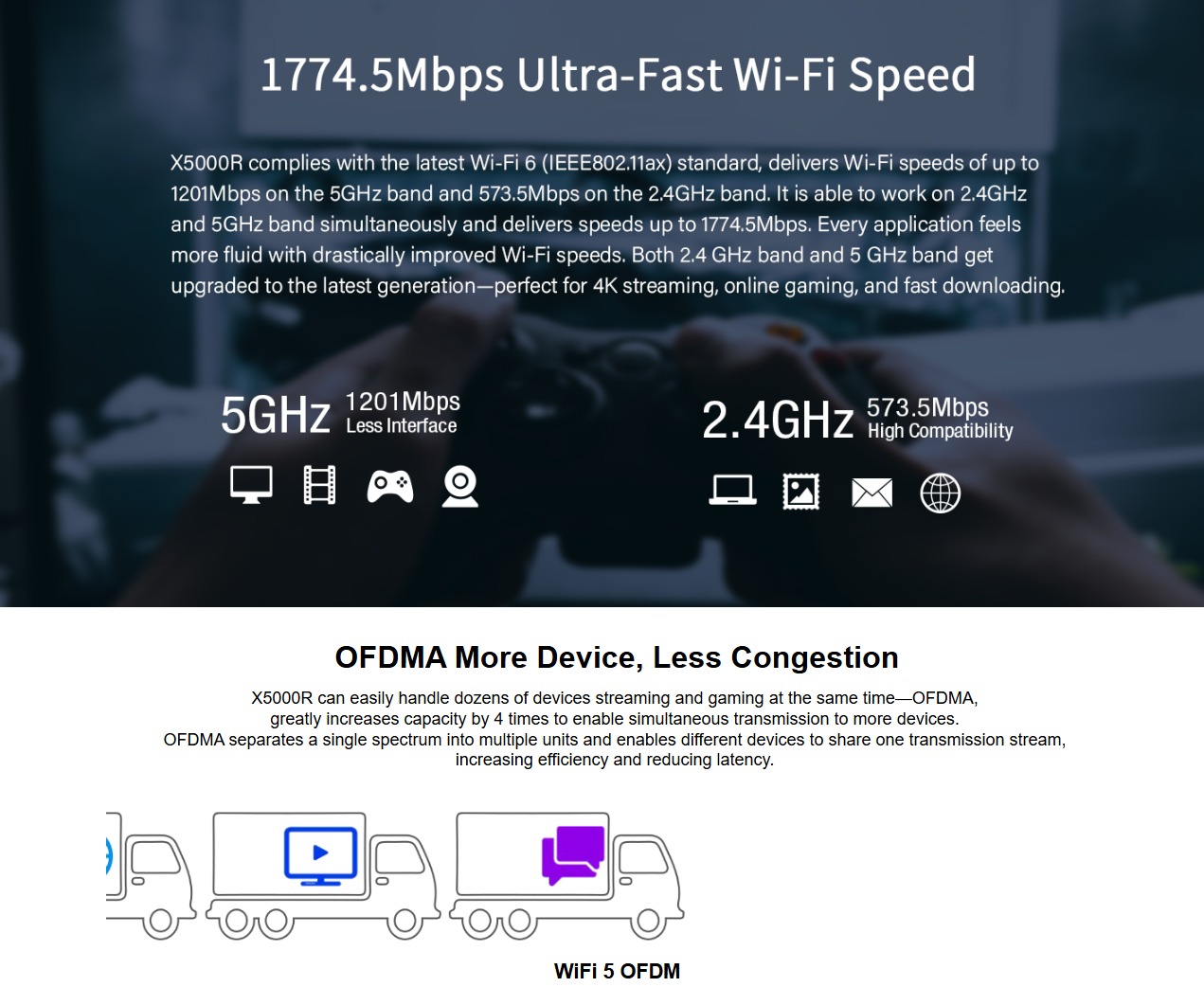 TOTOLINK X5000R Router AX1800 Dual Band WiFi 6 Gigabit MU-MIMO Support Unifi Maxis Time Fiber ...