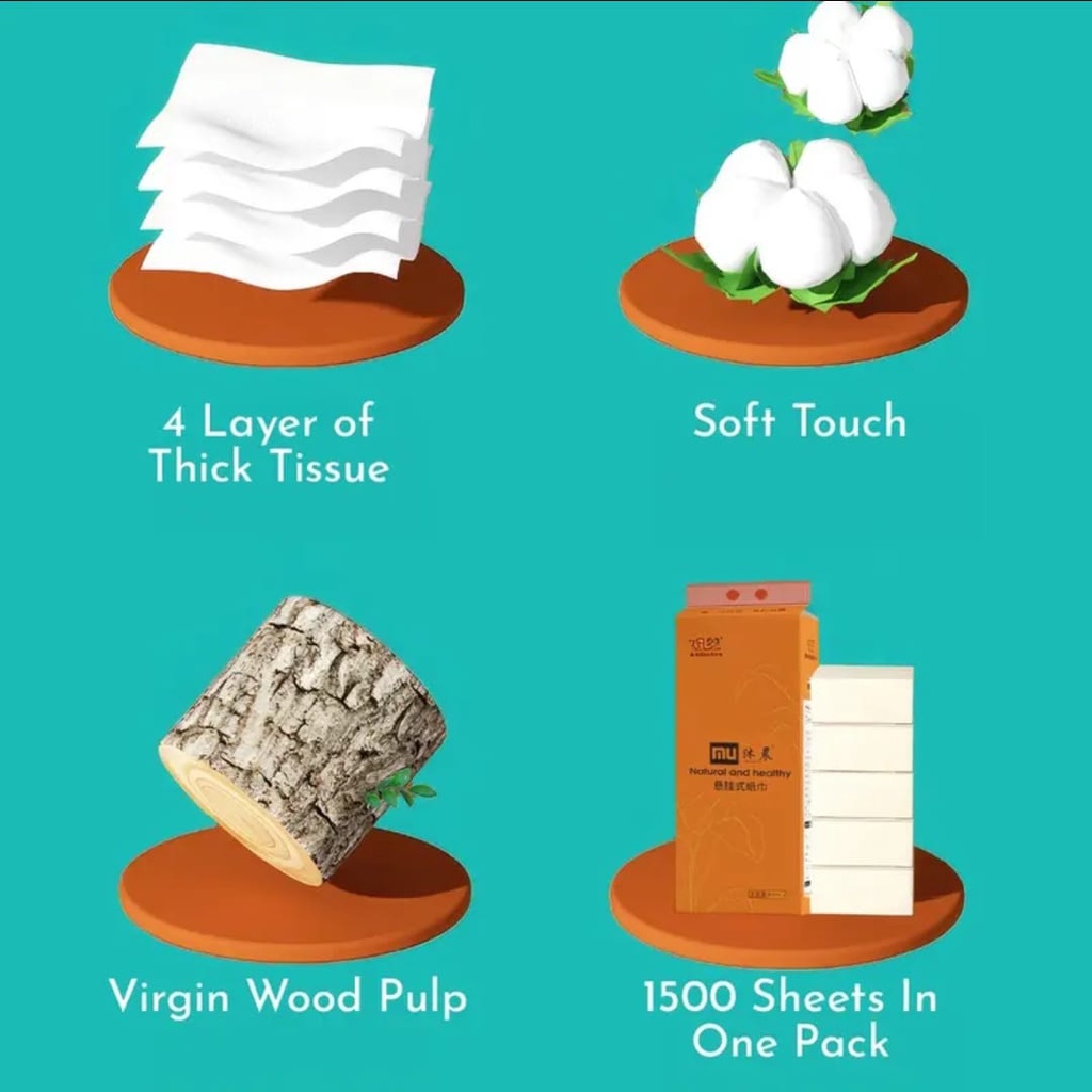 Deluxe Soft Facial Tissue Paper - 1 Pack Wall Hanging Tissues for ...