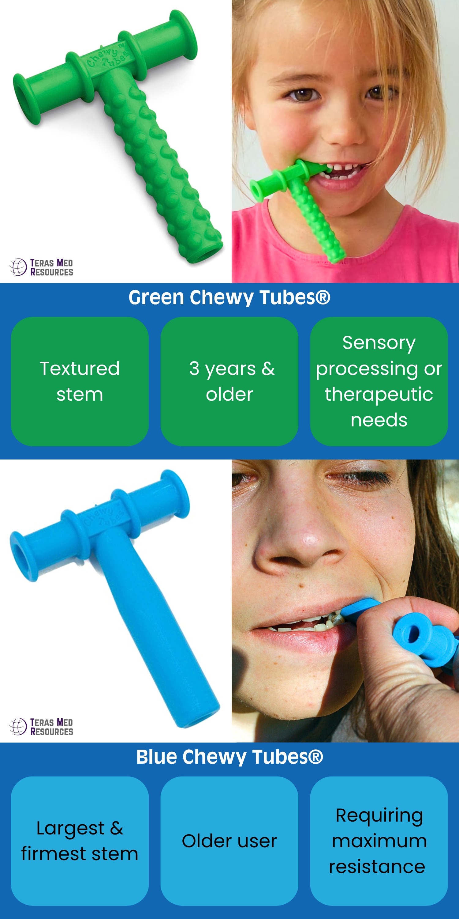 Chewy Tubes T-Shaped Oral Motor Therapy Tool for Autism, Speech Delay ...