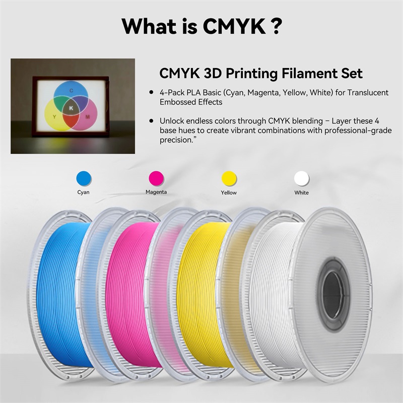 Bambu Lab CMYK Lithophane LED Backlight Board Kit for Bambu Lab A1/A1 ...