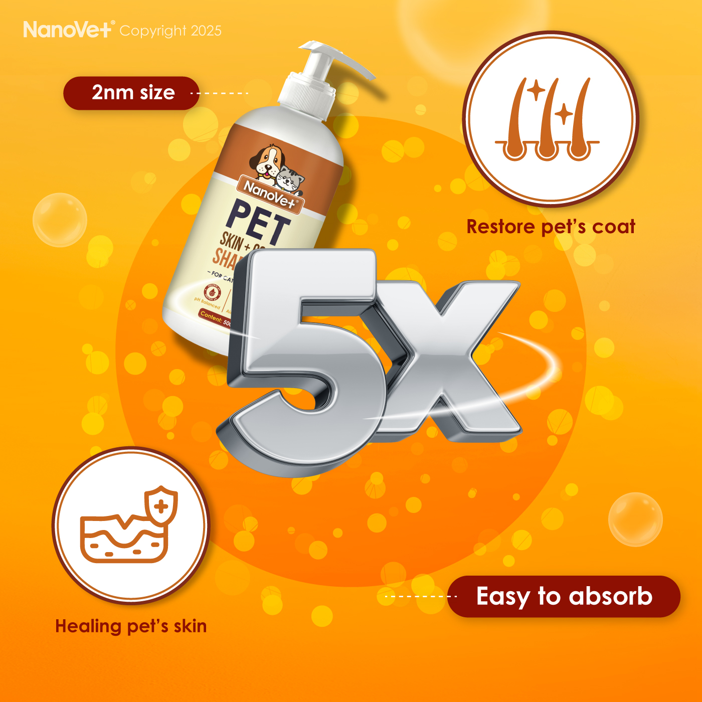 Nanovet Pet Skin + Coat Shampoo for Cat and Dog | Shopee Singapore