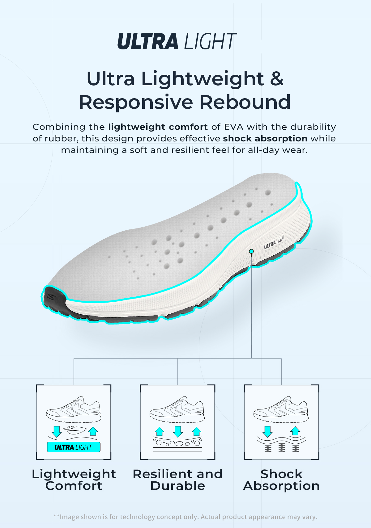 Skechers Men Slip-ins Performance GOrun Consistent 2.0 Worldview Shoes ...