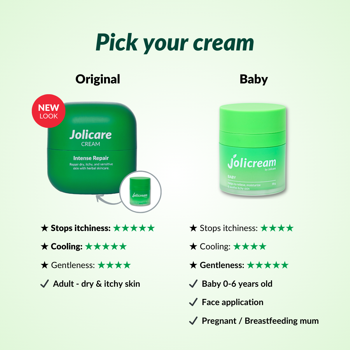 Jolicare Cream - Herbal Repair For Dry Itchy and Sensitive Skin | Baiki ...